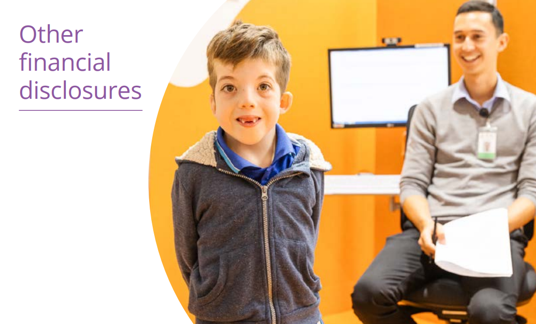 Child and Adolescent Health Service | CAHS - Annual Reports